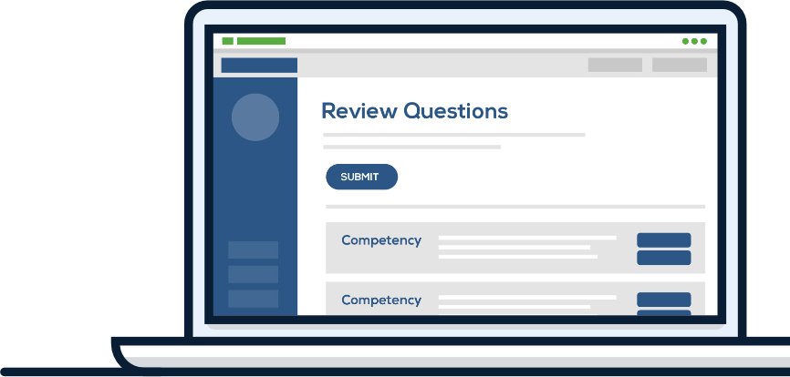 How it Works - Our Process | InterviewPath